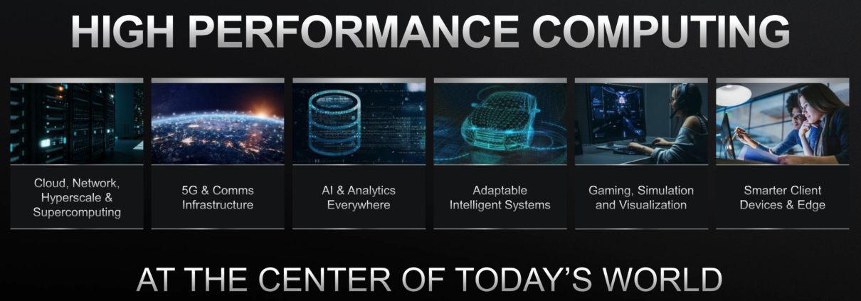 AMD – Advanced Micro Devices – +1500% em 10 anos - Como Investir no ...